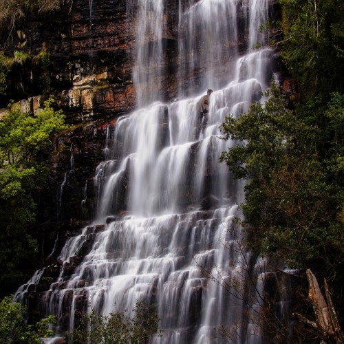 List of Waterfalls